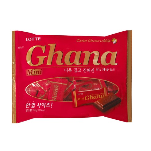 롯데미니가나 밀크 초콜렛, 205g, 1개 - 가격 변동 추적 그래프 - 역대가