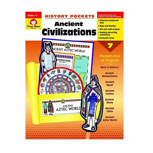 [Evan-Moor Corp]Ancient Civilizations Grade 1-3 (Paperback Teacher ...