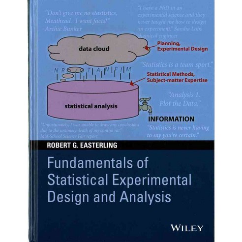 Fundamentals of Statistical Experimental Design and Analysis, John ...