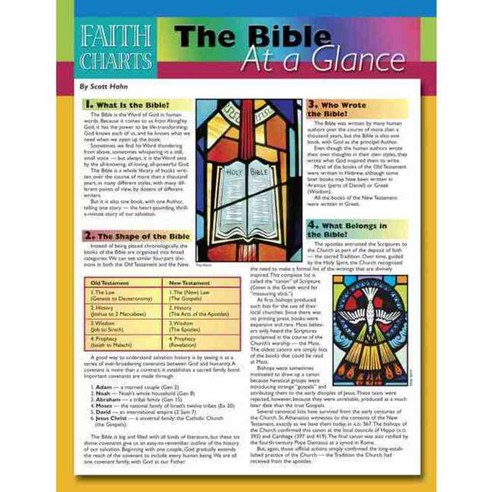 Faith Charts: The Bible at a Glance, Our Sunday Visitor - 가격 변동 추적 그래프 ...