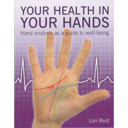 Your Health in Your Hands: Hand analysis as a guide to well-being ...