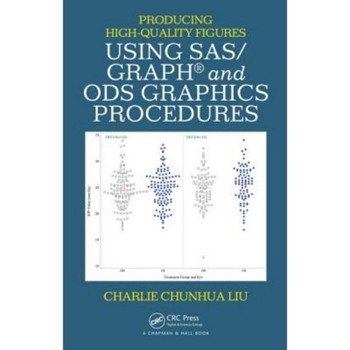 Producing High-Quality Figures Using SAS/Graph(r) and Ods Graphics ...