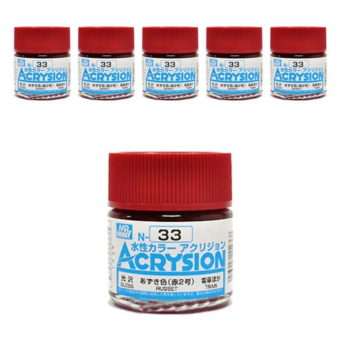 프라모델 도료 GSI N-033 6개입, RUSSET 유광 - 가격 변동 추적 그래프 - 역대가