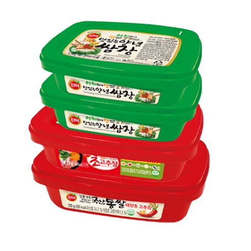 진미 장류 나들이셋트 고추장 170g + 초장 170g 쌈장 170g x 2p, 1세트 - 가격 변동 추적 그래프 - 역대가