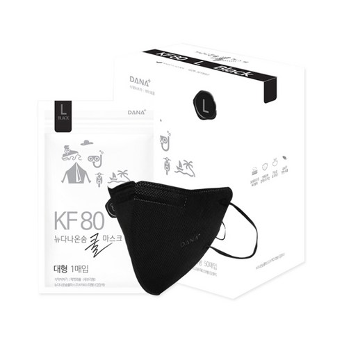 다나마스크 뉴다나온숨 쿨마스크 새부리형 대형 KF80, 검정색, 1개, 50개입 - 가격 변동 추적 그래프 - 역대가
