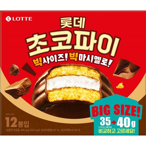 롯데 초코파이 오리지널 12p, 480g, 1개 - 가격 변동 추적 그래프 - 역대가