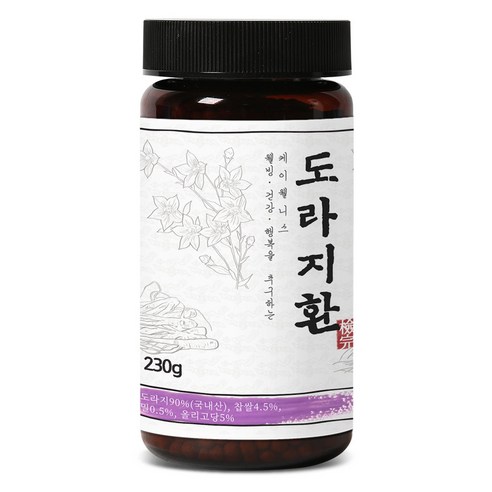 케이웰니스 도라지환, 1개, 230g - 가격 변동 추적 그래프 - 역대가