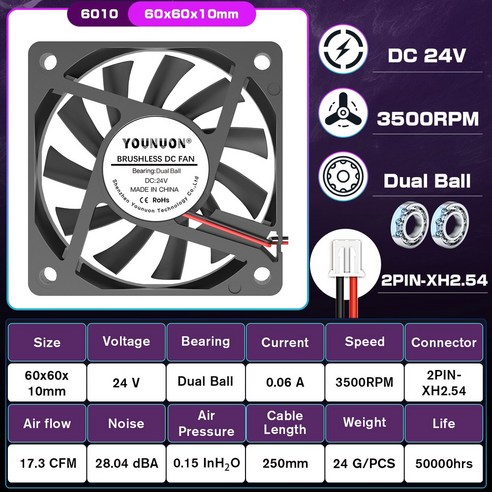 2PCS 60mm 5V 12V 24V 브러시리스 USB 2PIN 3PIN 쿨러 팬 60x60x10mm 6010 6cm 컴퓨터 PC C 케이스 냉각 - CPU쿨러 | 쿠팡