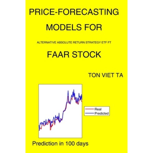 Price-Forecasting Models for Alternative Absolute Return Strategy ETF ...