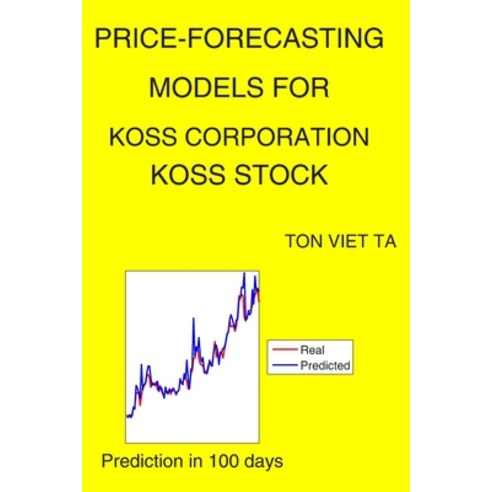 Price-Forecasting Models for Koss Corporation KOSS Stock Paperback ...