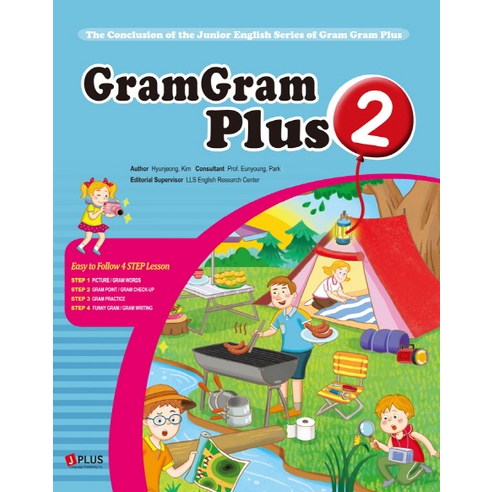 Gram Gram Plus. 2, 제이플러스 - 가격 변동 추적 그래프 - 역대가