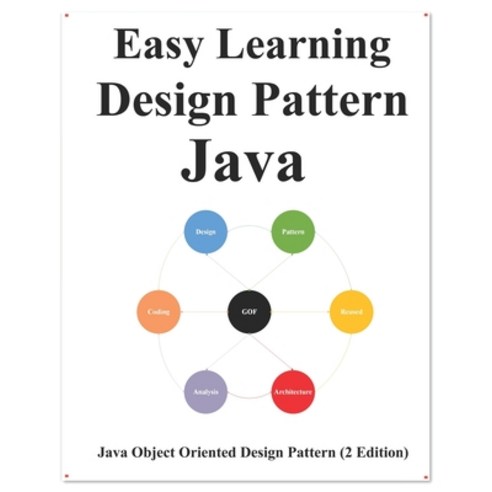 Easy Learning Design Patterns Java (2 Edtion): Build Clean and Reusable ...