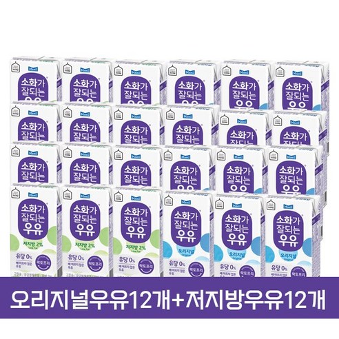 매일유업 소화가 잘되는 우유 190mL 24개/오리지널12팩+저지방12팩/무배, 24팩 - 가격 변동 추적 그래프 - 역대가