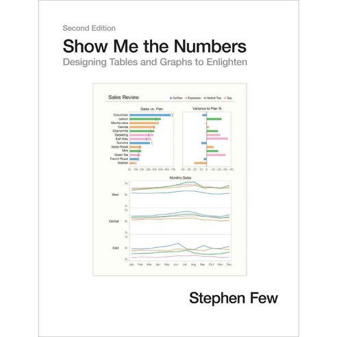 Show Me the Numbers: Designing Tables and Graphs to Enlighten ...