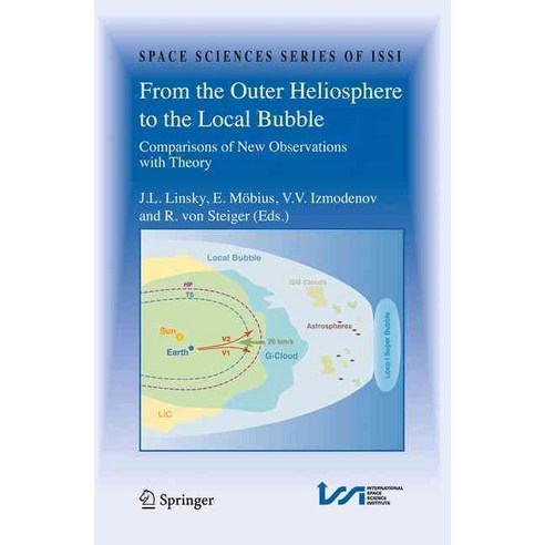 From the Outer Heliosphere to the Local Bubble: Comparisons of New ...