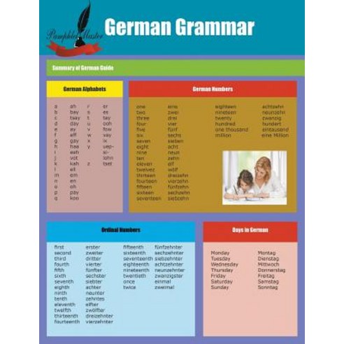 German Grammar: Summary of German Guide Paperback, Speedy Publishing ...