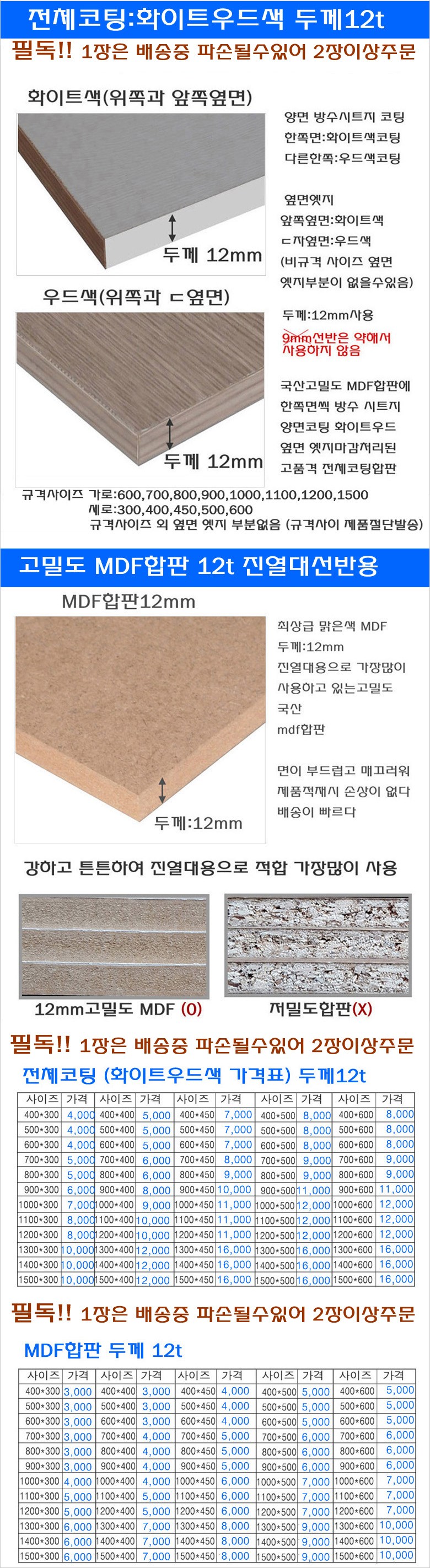 합판 MDF 전체코팅 uv방수코팅 양면합판 두께12t 국산합판 목재합판, MDF합판(1400*600)12t-[8,500원] « crd shop